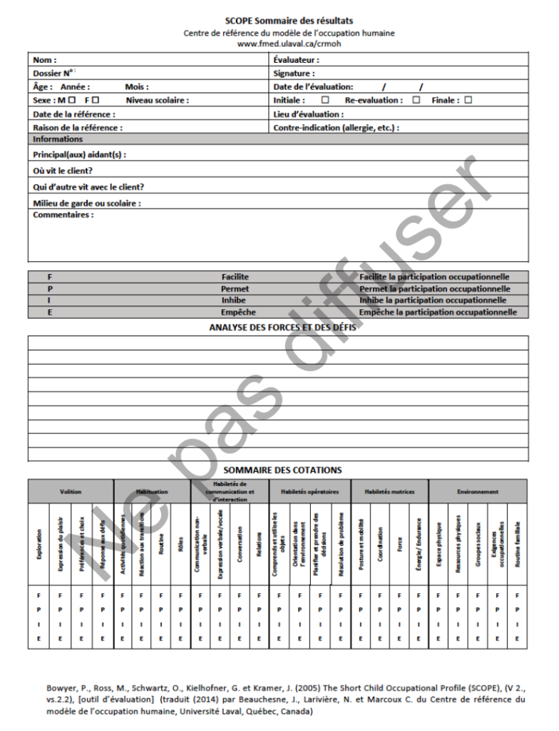SCOPE | Outils d'évaluation | CRMOH | ULaval