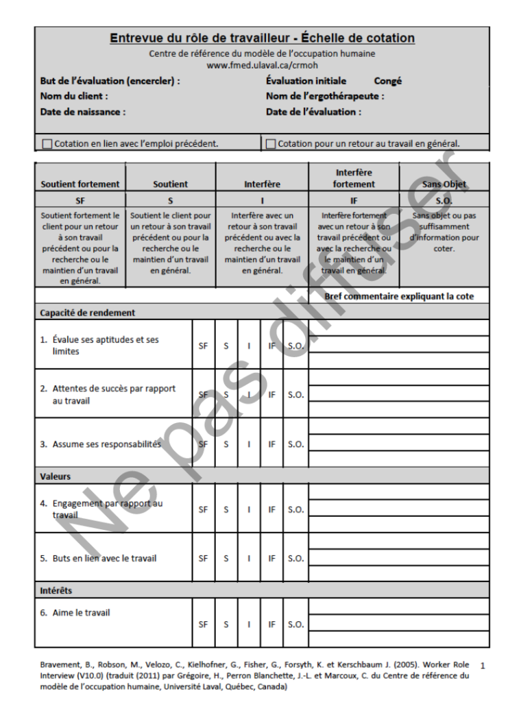WRI | Outils d’évaluation | CRMOH | ULaval